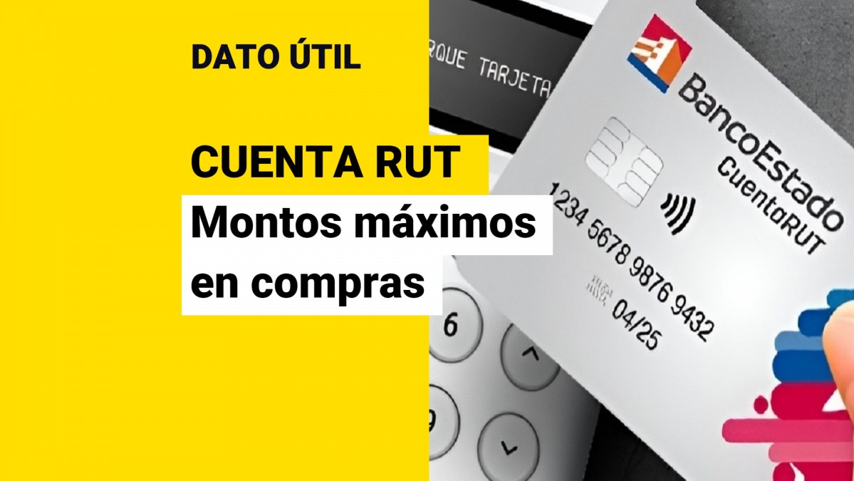 Cuenta RUT: ¿Cuáles son los montos máximos diarios para realizar compras?